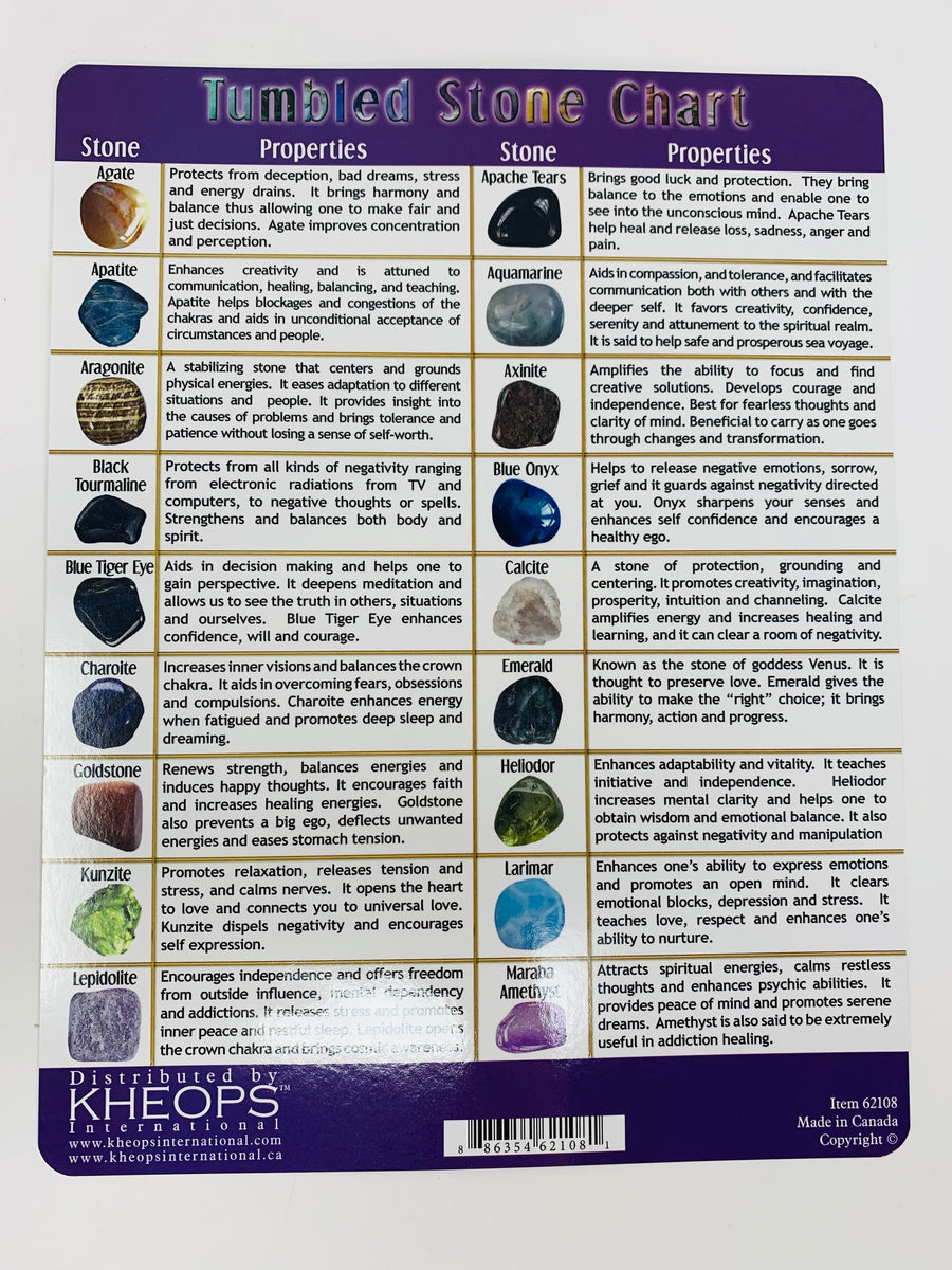 Tumbled Stone Chart (3 options) – Green Spirit